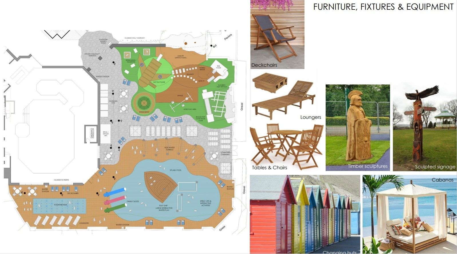 Plans lodged for outdoor water park and adventure playground at Silloth ...